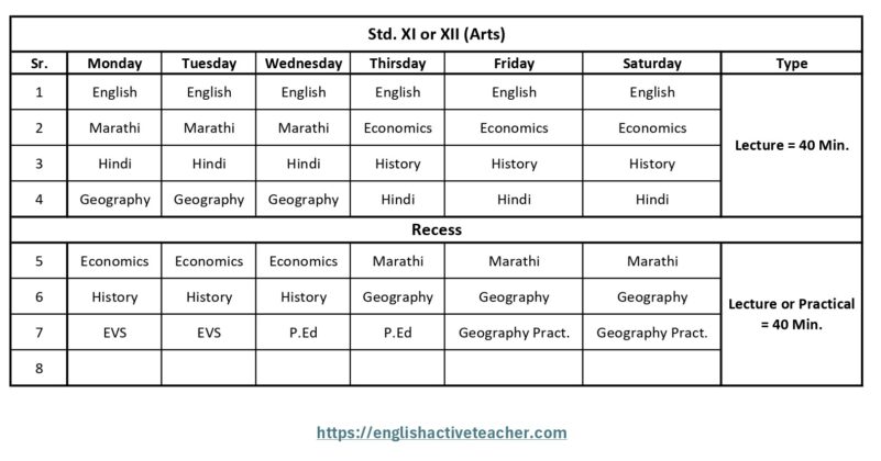 Time Table for Jr College