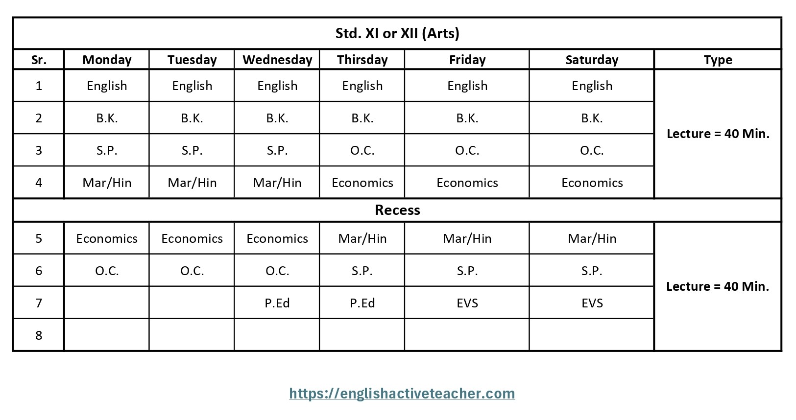 Time Table for Jr College